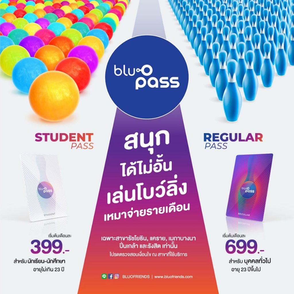 Bowling – Blu-O Rhythm & Bowl