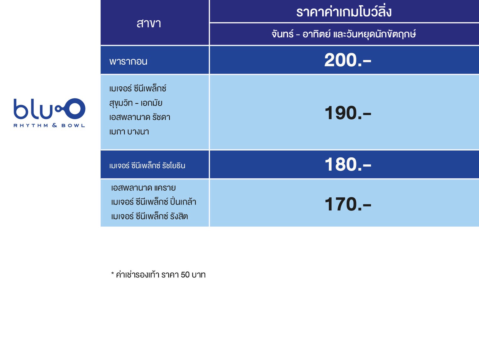 Bowling - Blu-O Rhythm & Bowl